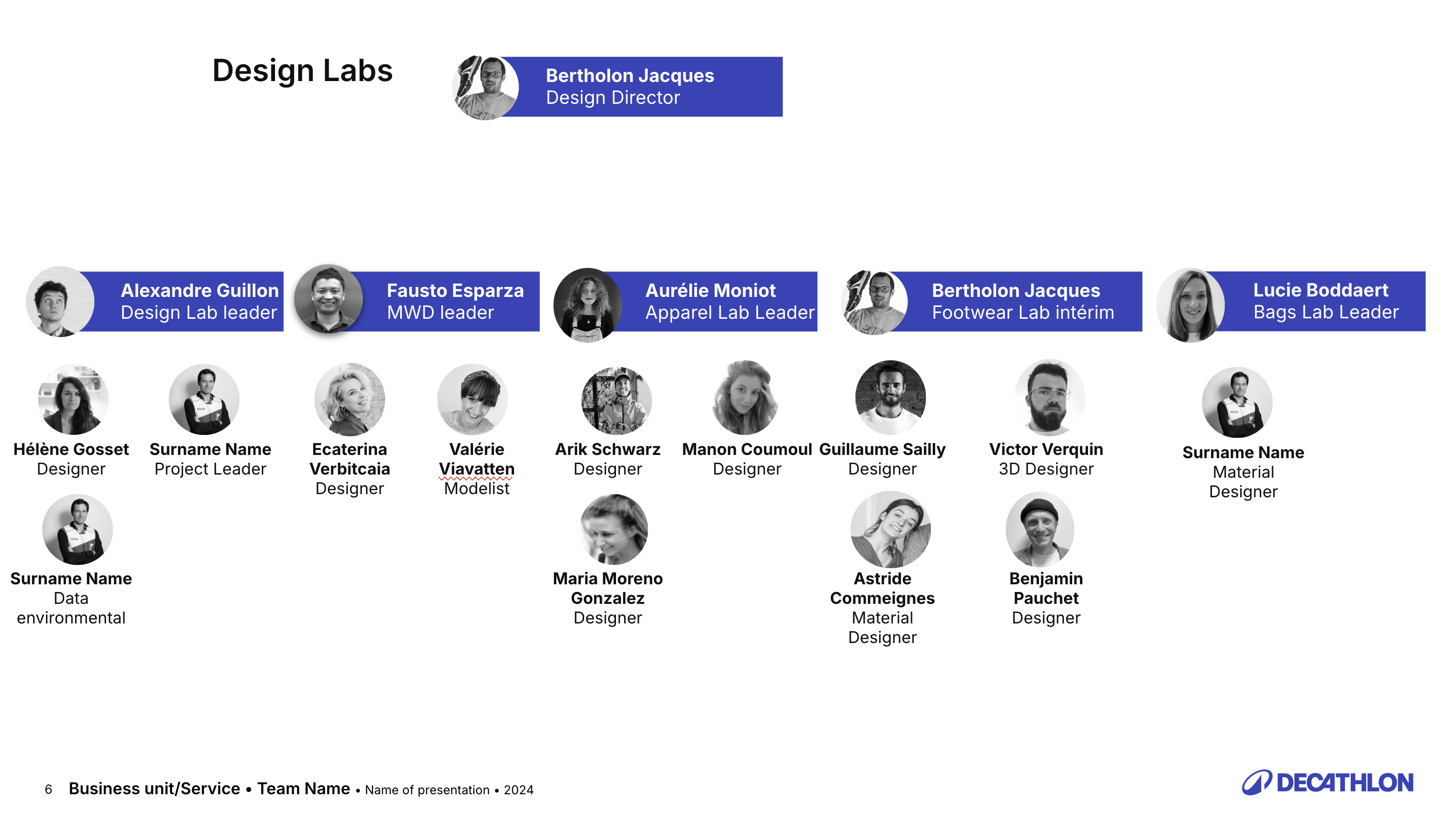 TEAM DECATHLON DESIGN CENTRAL – APPAREL DESIGN NETWORK